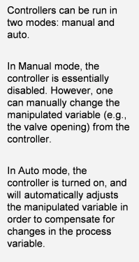 PID Controller Tuning